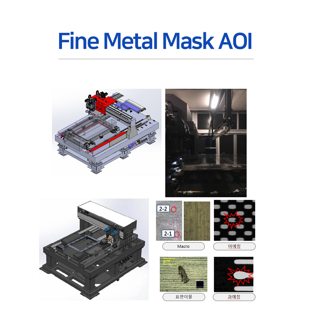 SMEC CO.,LTD | Business | FA Division